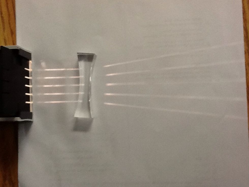 How to reflection refraction lab - B+C Guides