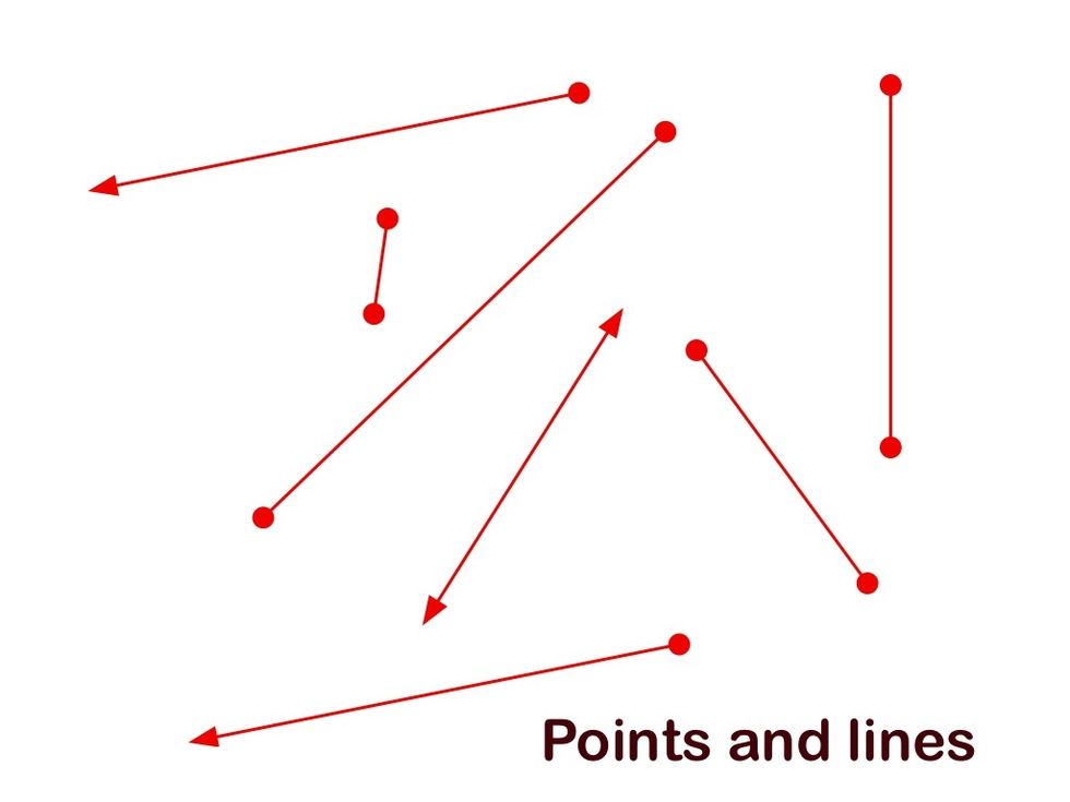 How to understand geometry - B+C Guides
