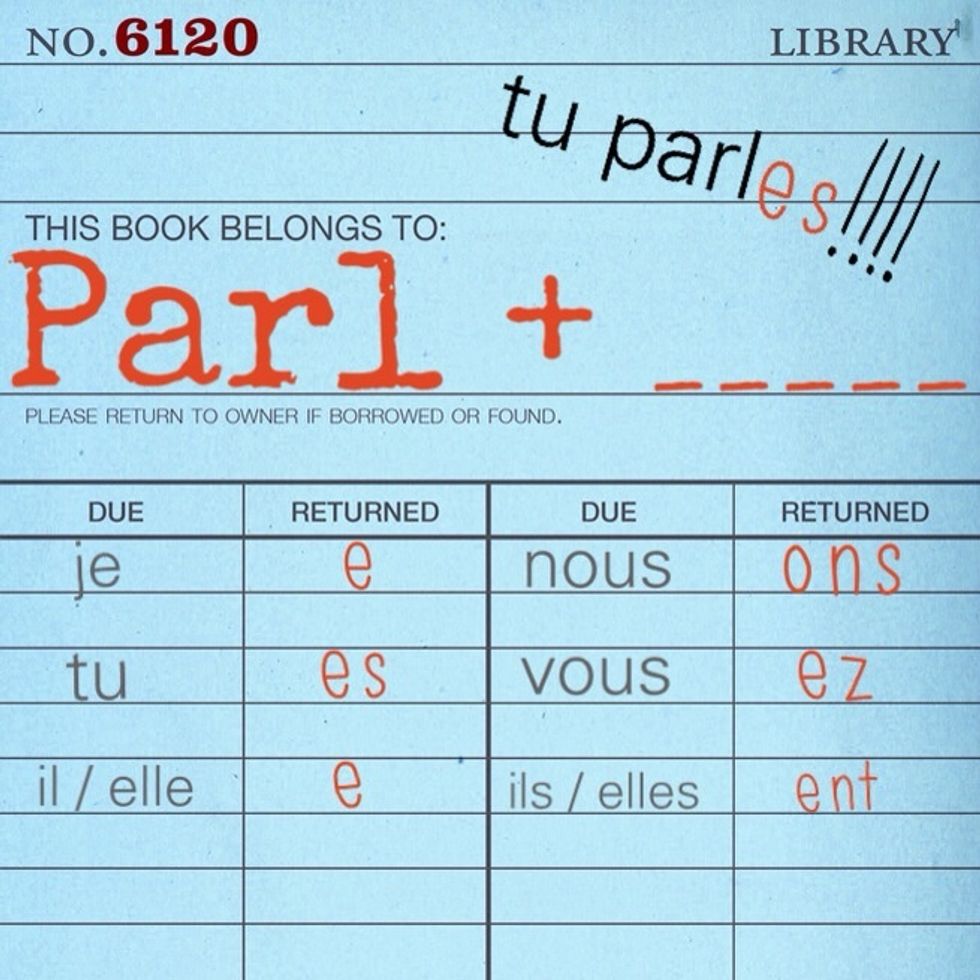 How To Conjugate An er Verb In French B C Guides how-to-conjugate-an-er-verb-in-french-b-c-guides