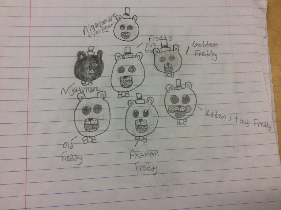 How to draw fnaf - B+C Guides