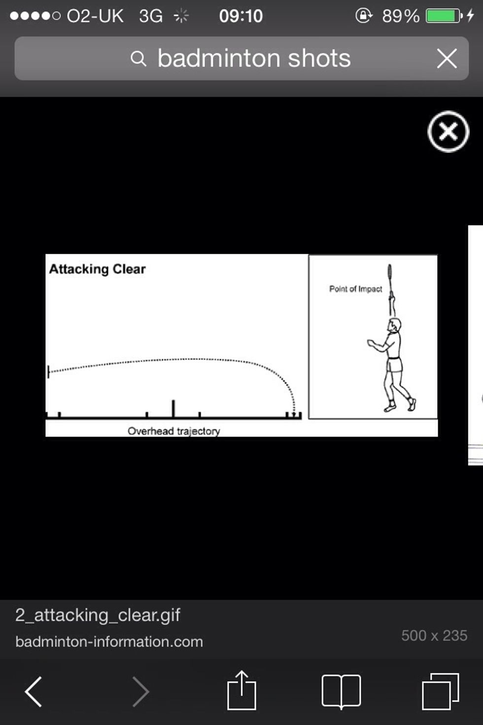 How to preform in commonwealth badminton - B+C Guides