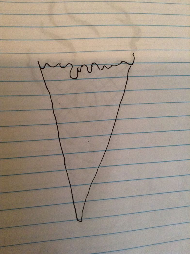 How To Draw An Ice Cream Cone