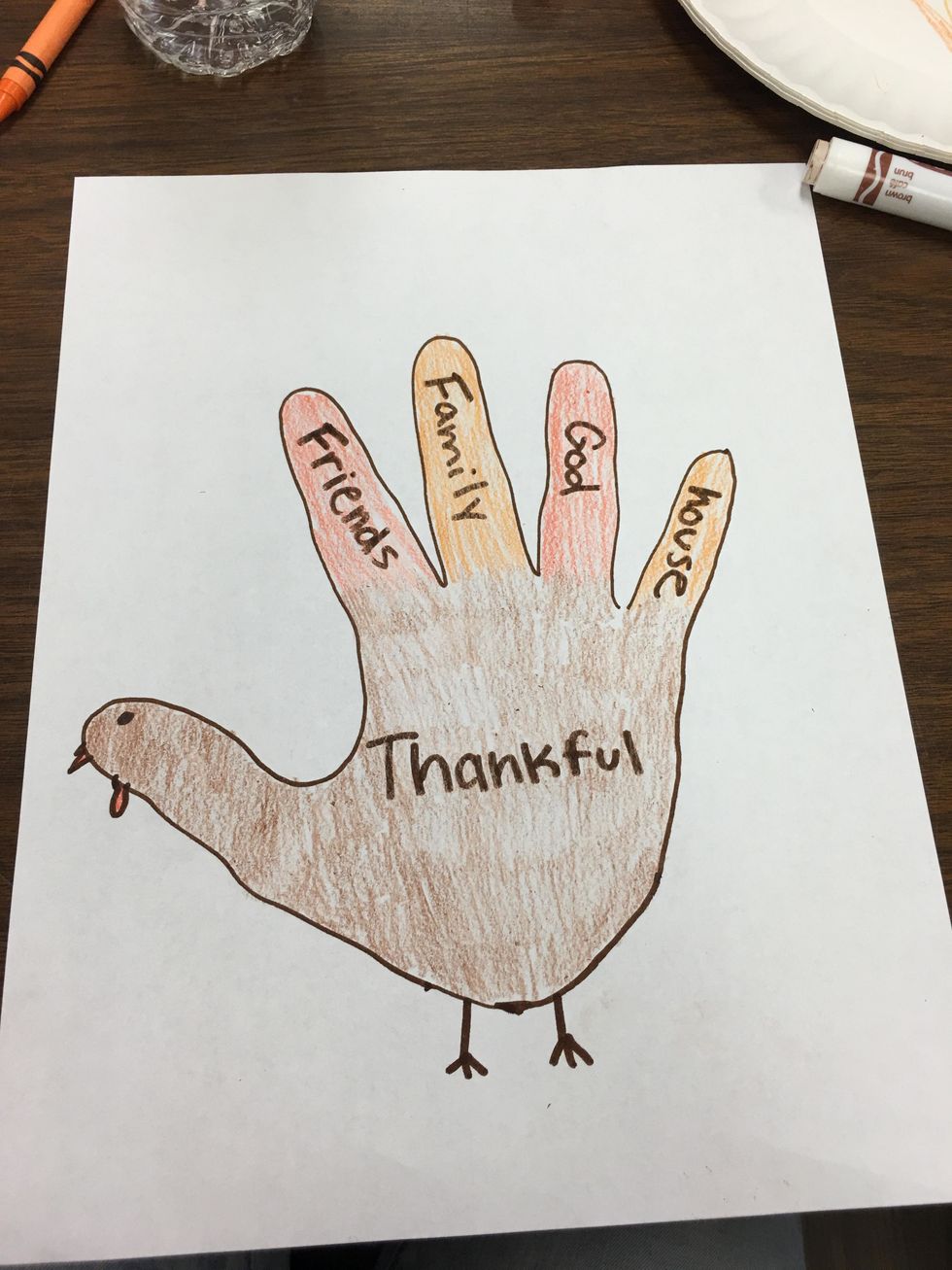 How to make a hand turkey - B+C Guides
