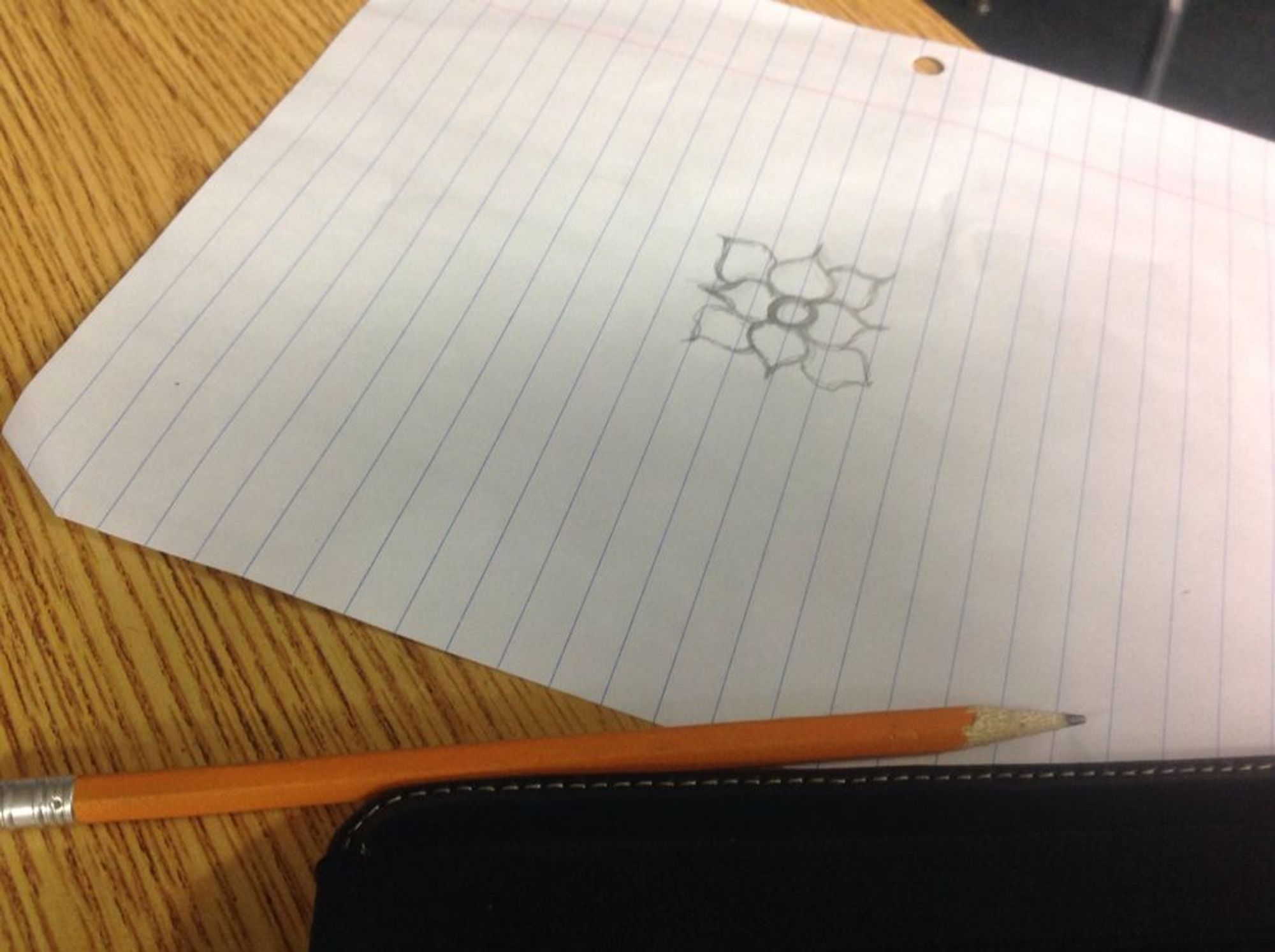 How to draw - B+C Guides