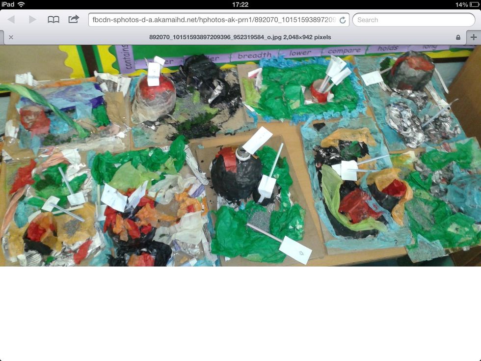 How to create a model island to use as a class resource - B+C Guides