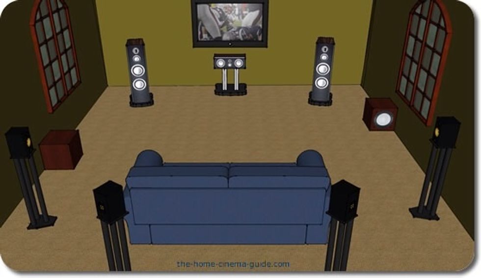 How to set up a basic 5.1 home theater system - B+C Guides