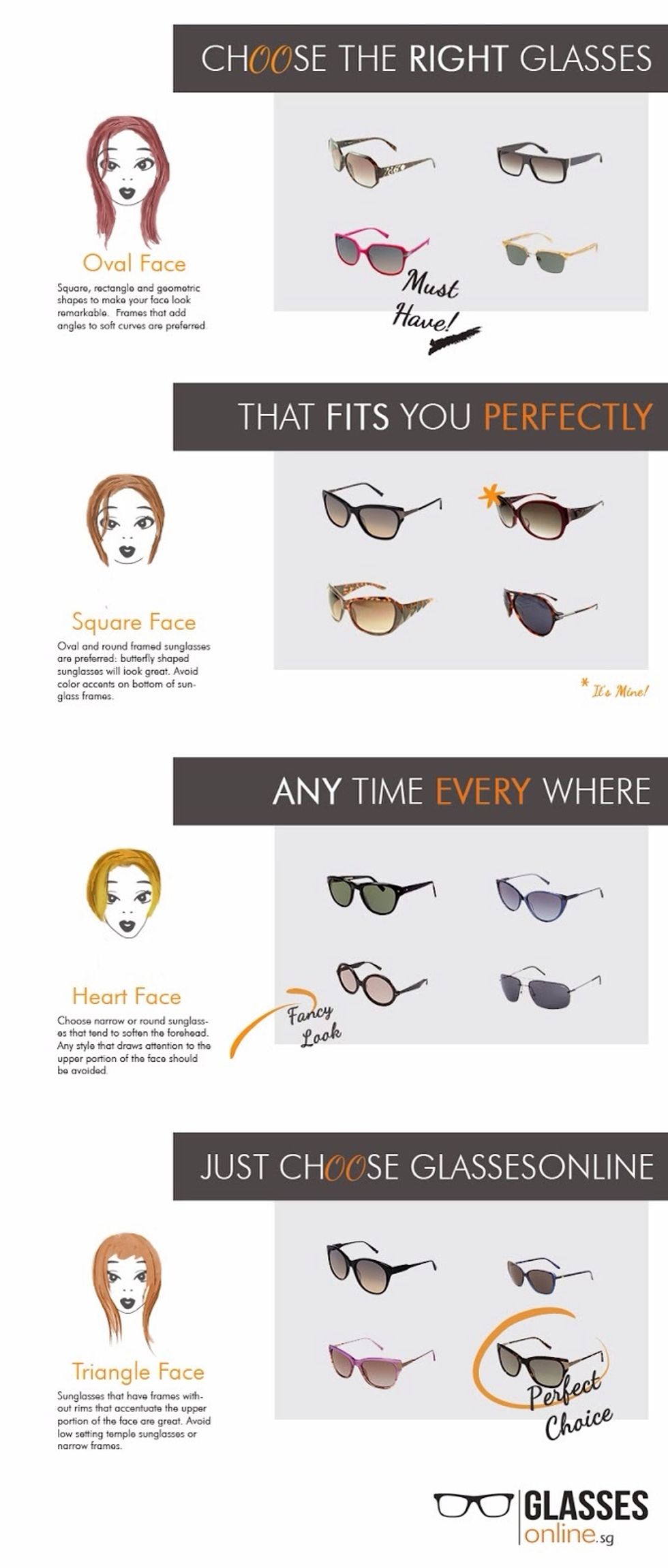 How To Pick Sunglasses To Suit Your Face Shape B C Guides