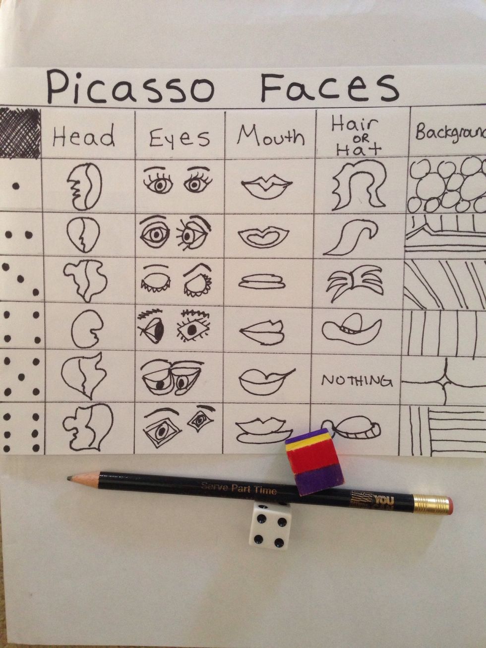 How to play rolling picasso faces - B+C Guides