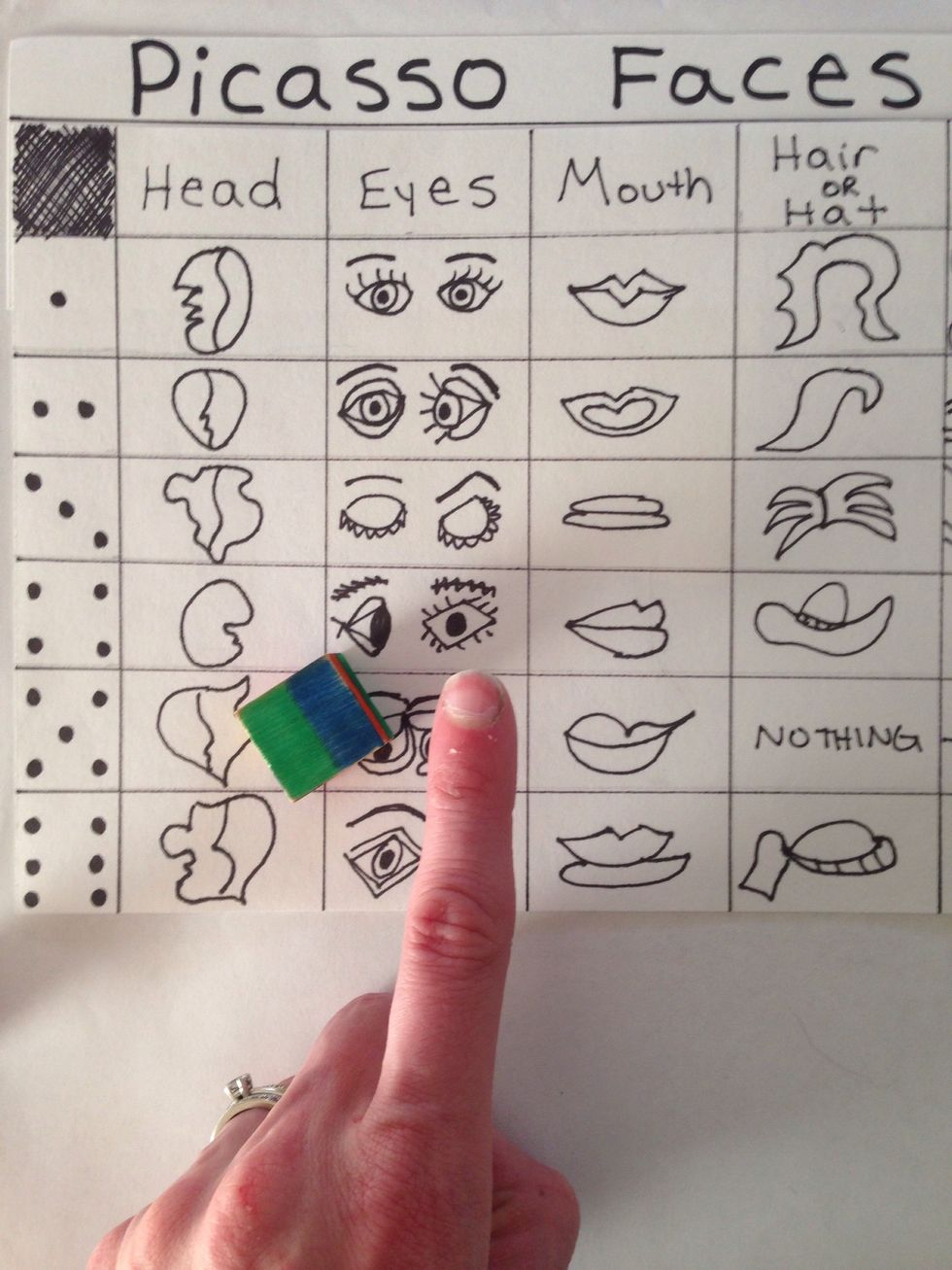 How to play rolling picasso faces - B+C Guides