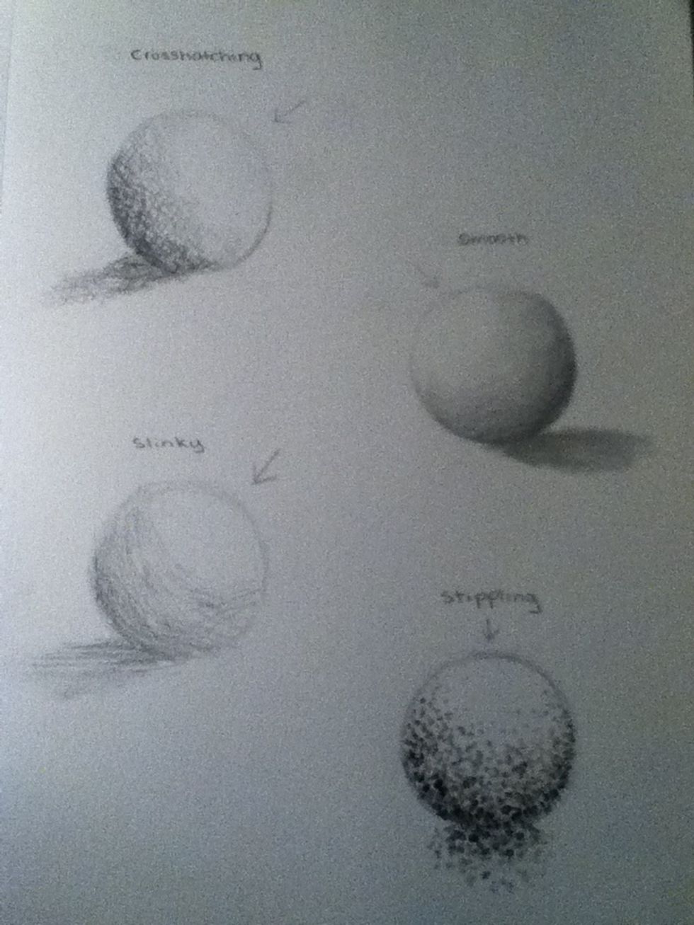 How to draw different types of shading - B+C Guides