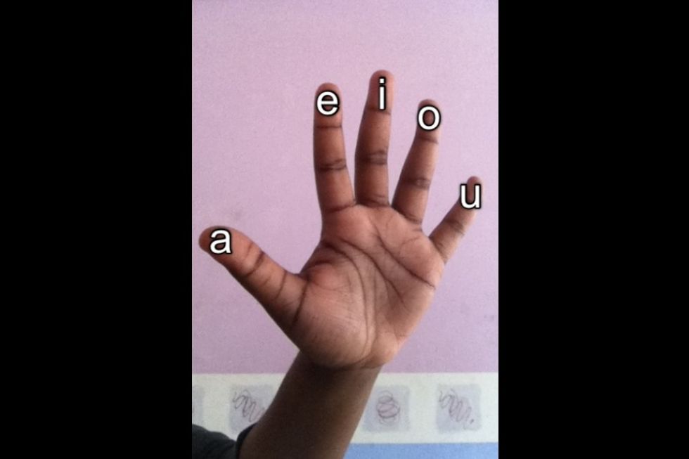 How to fingerspell in b s l (british sign language) - B+C Guides