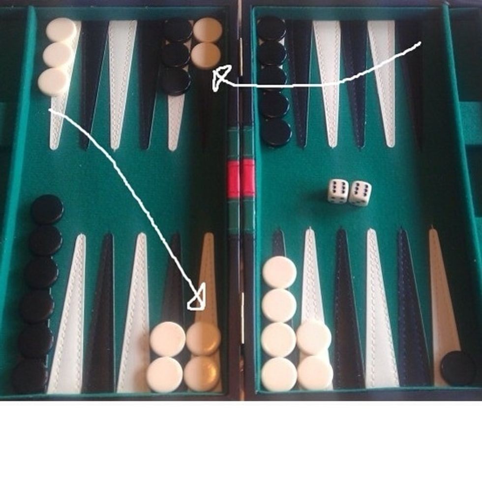 How to play backgammon - B+C Guides