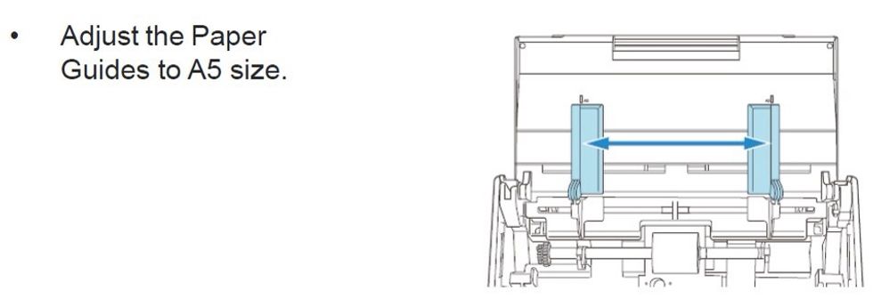 How to rebuild fujitsu scansnap s1500 scanner - B+C Guides