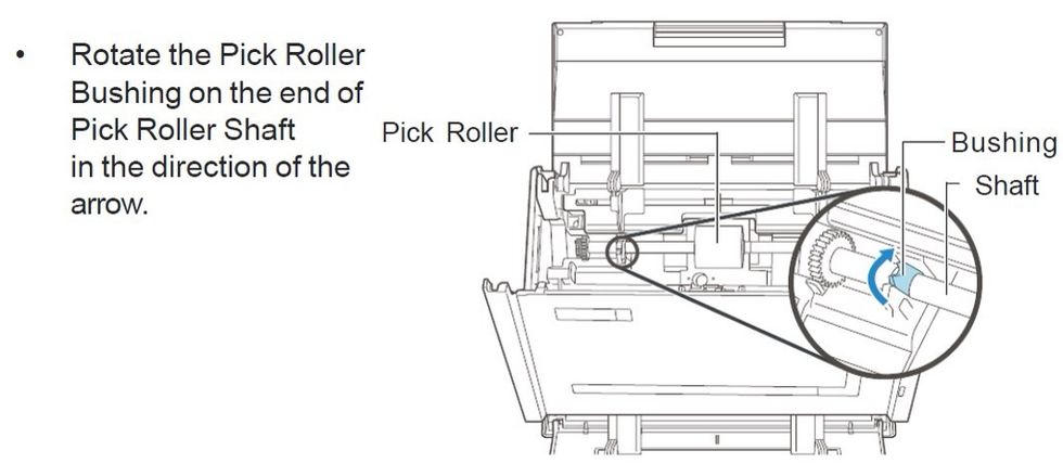 How to rebuild fujitsu scansnap s1500 scanner - B+C Guides