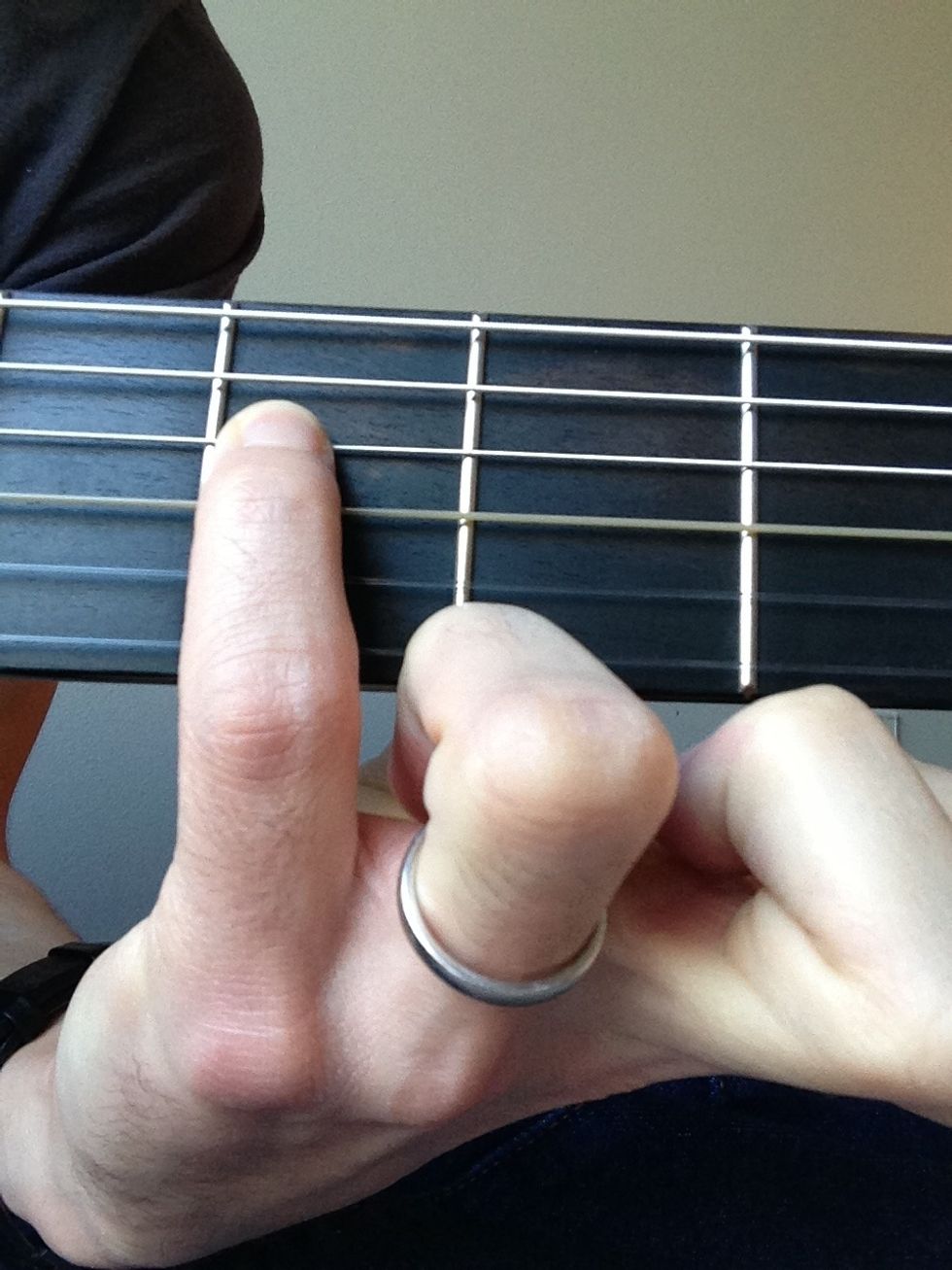 How to play an f chord - B+C Guides