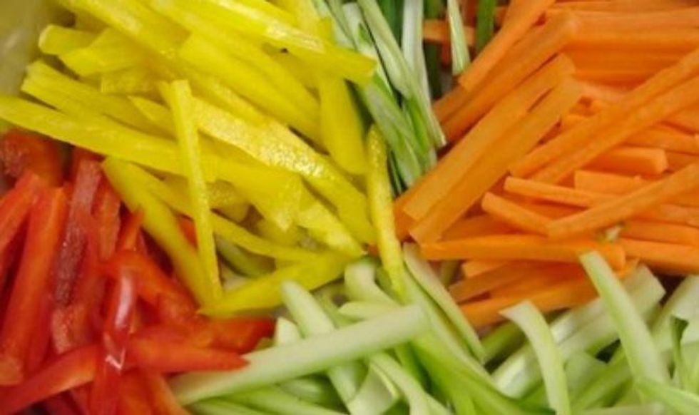 How to julienne - B+C Guides