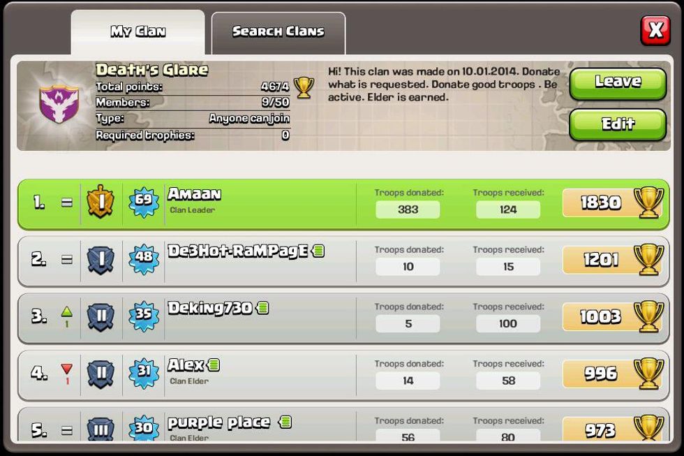 How to make a good clan on clash of clans - B+C Guides