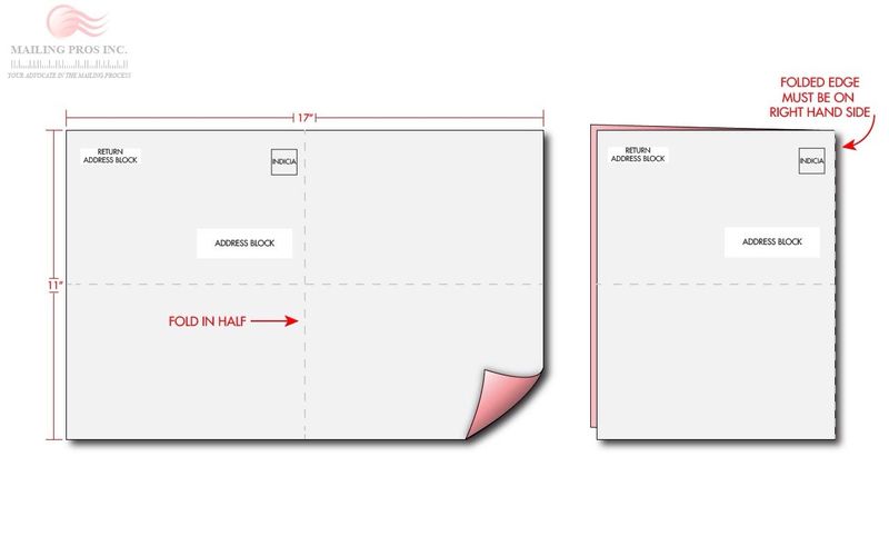 Half Fold Envelope Template
