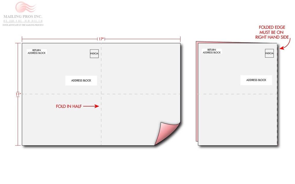 How To Fold A 11x17 Quarter Fold Mail Piece B C Guides How To Fold A 11x17 Quarter Fold Mail Piece B C Guides