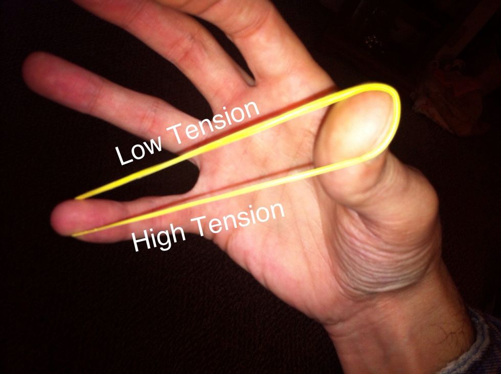 How to shoot a rubber band and make it roll back to you - B+C Guides