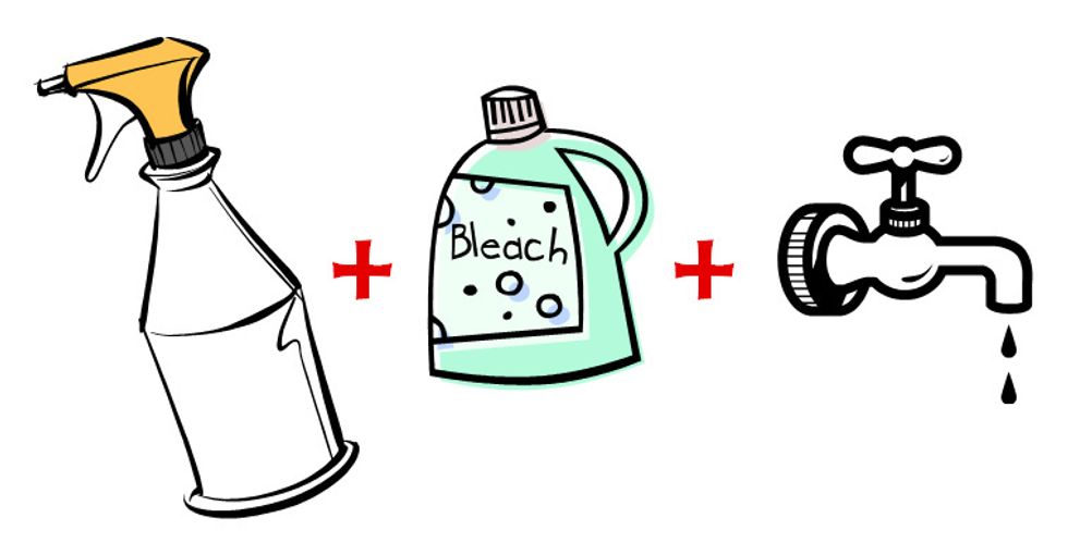 How to create a bleach fabric design - B+C Guides