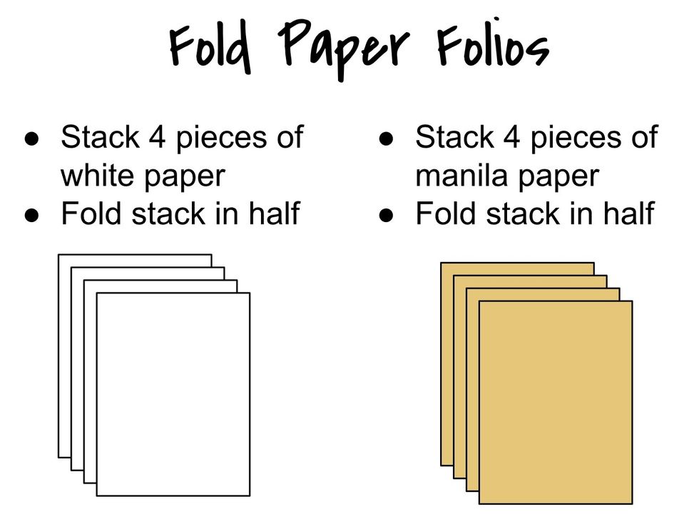 Next, make a stack of your 9x12 white papers and fold them in half ...