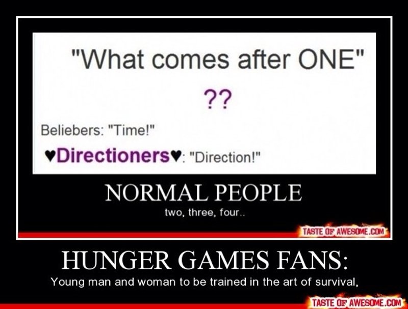 Patrick Star Meme Hunger Games The Hunger Games: The Ballad Of