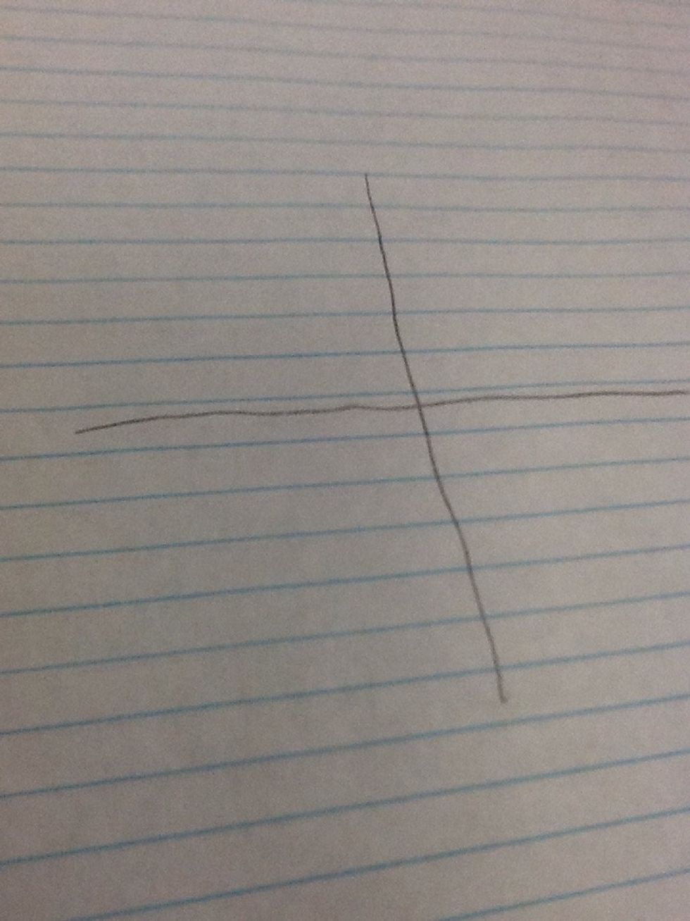 How to to draw a plus sign - B+C Guides