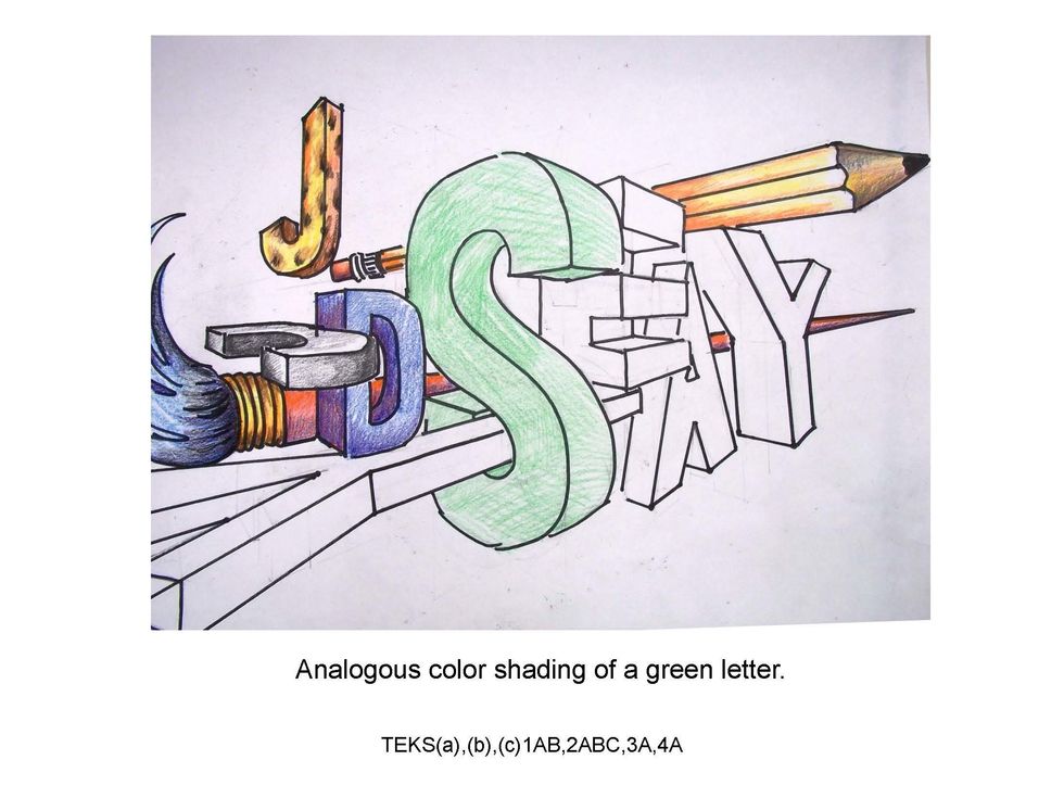 How to create a name design - B+C Guides