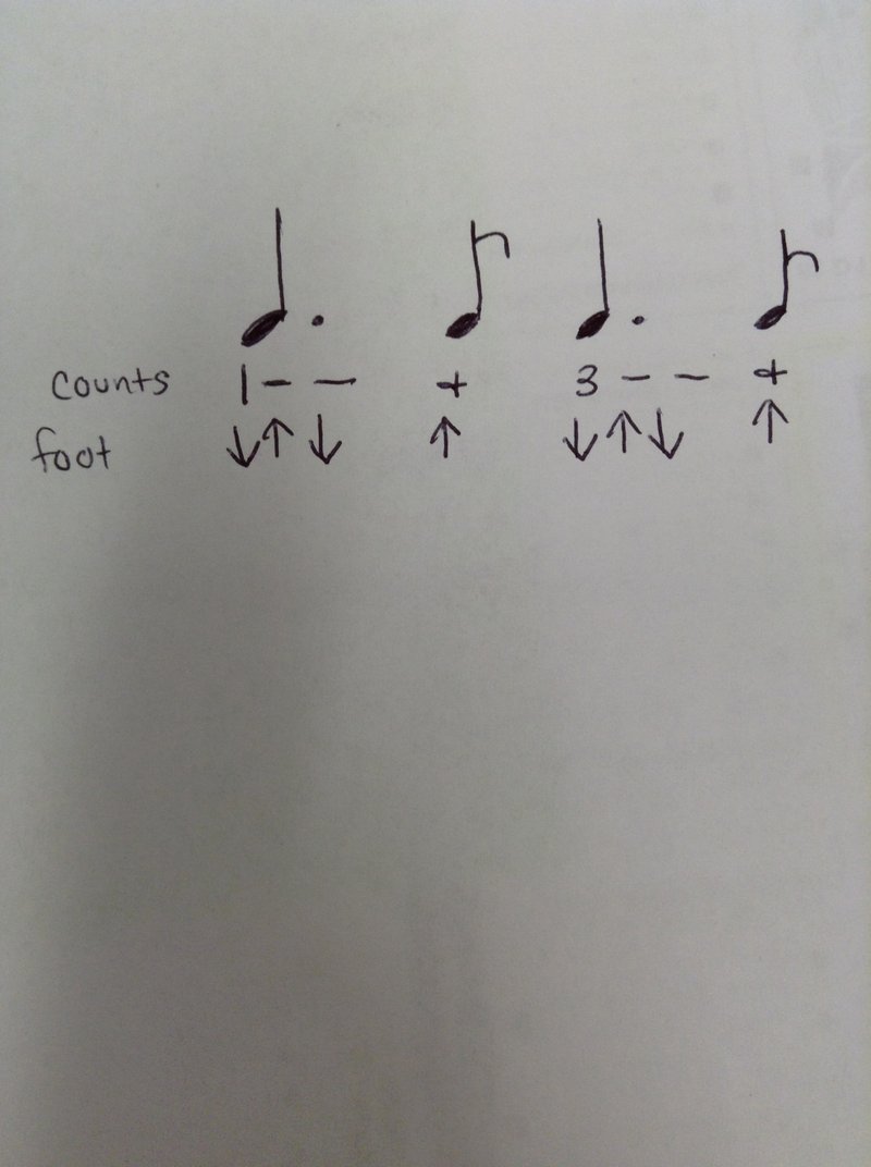 Dotted Quarter Note Rhythm Drill