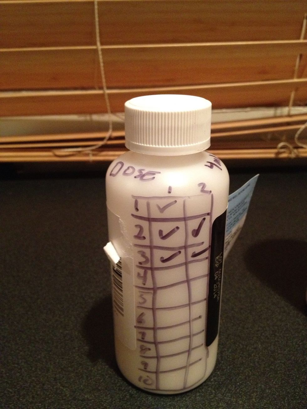 How to use flavorant to fix the taste of liquid meds - B+C Guides