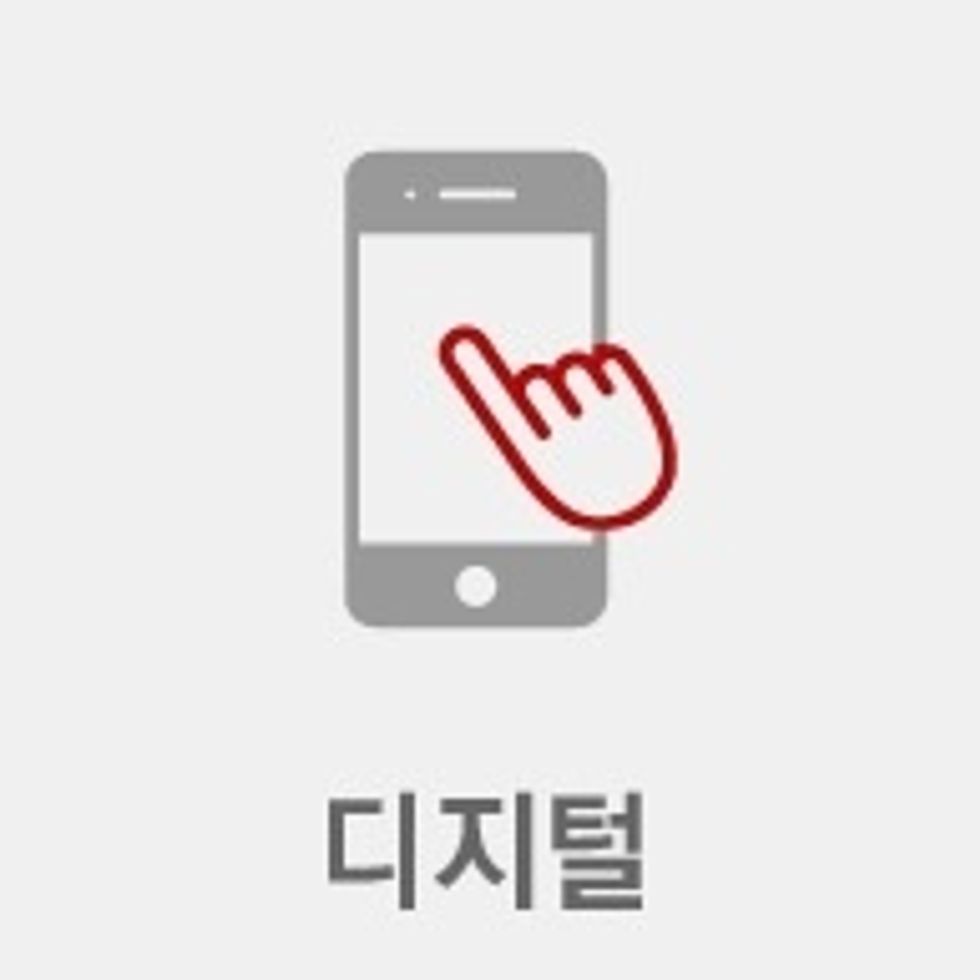 How To Use Icon B C Guides