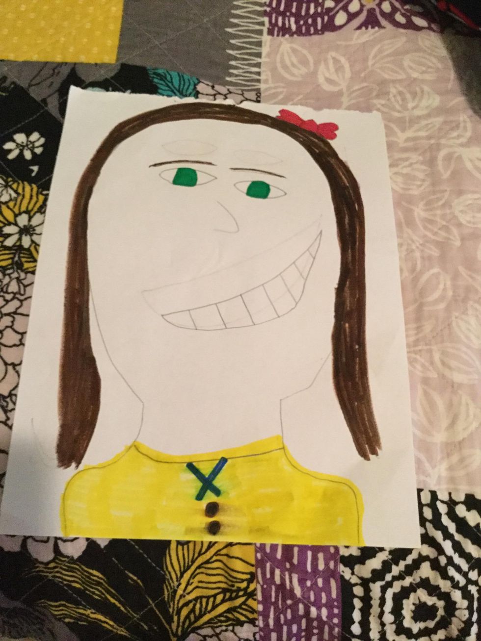 How to draw - B+C Guides