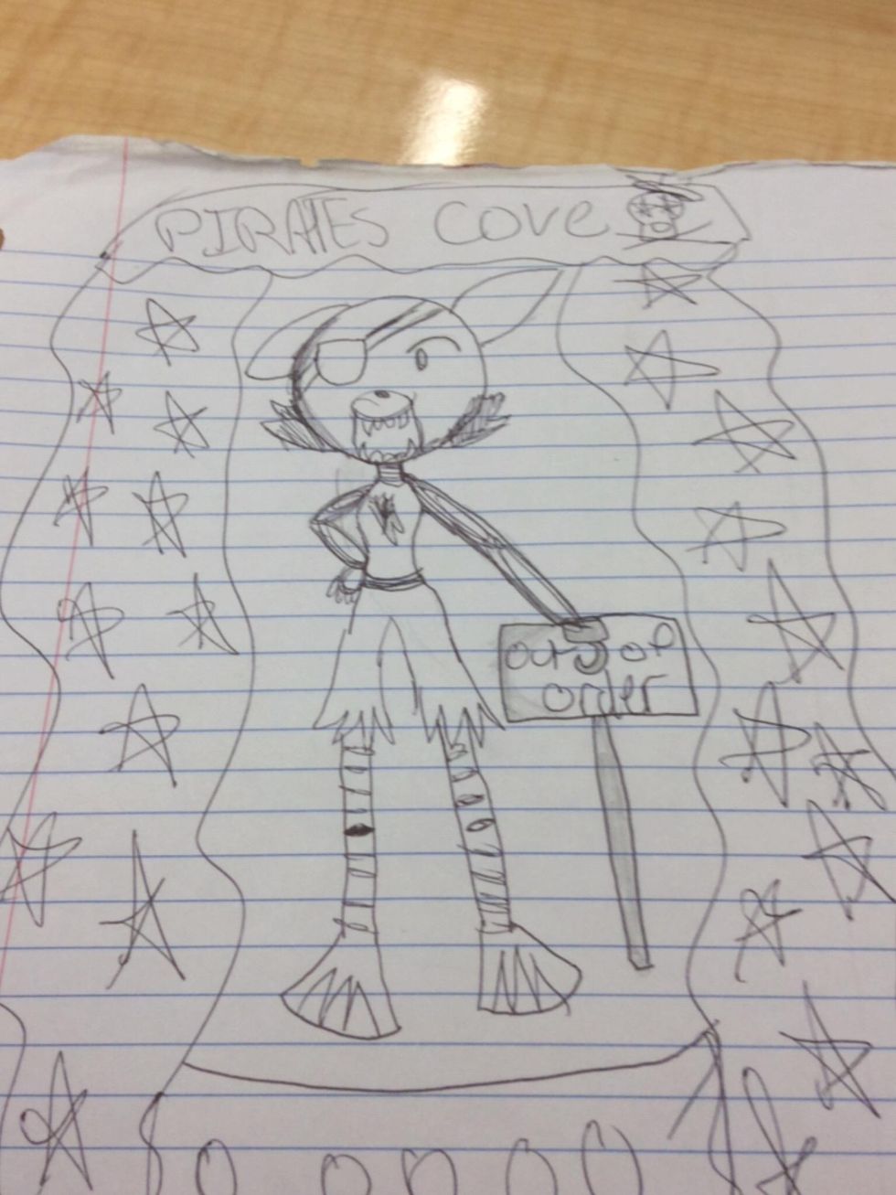 How to draw - B+C Guides