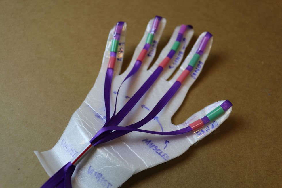 How to make hand-made hands - B+C Guides