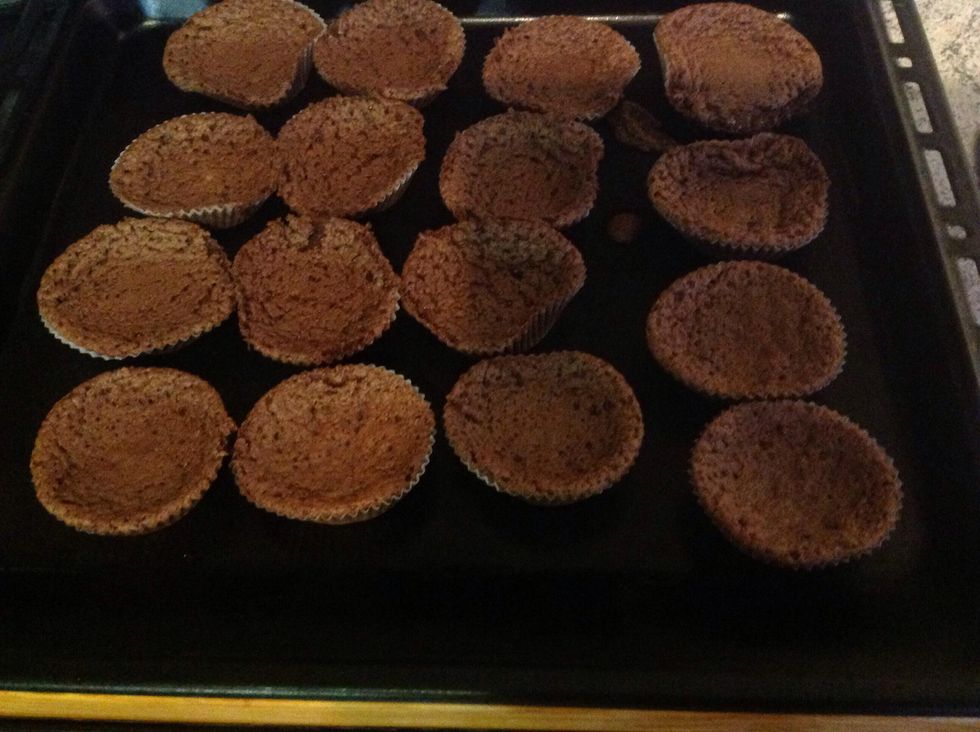 How to baka chokladmuffins - B+C Guides