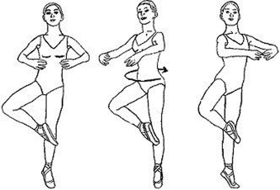 How to do pirouettes and grand pirouettes - B+C Guides