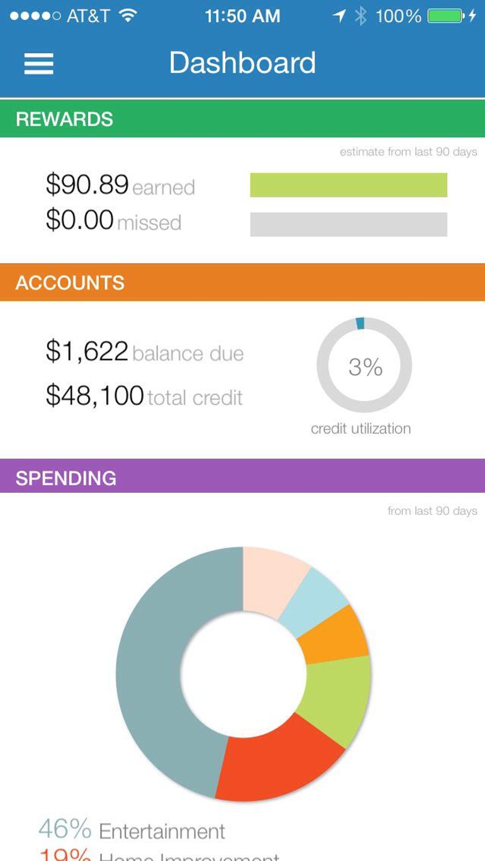 How to maximize cash back & rewards every time you shop - B+C Guides