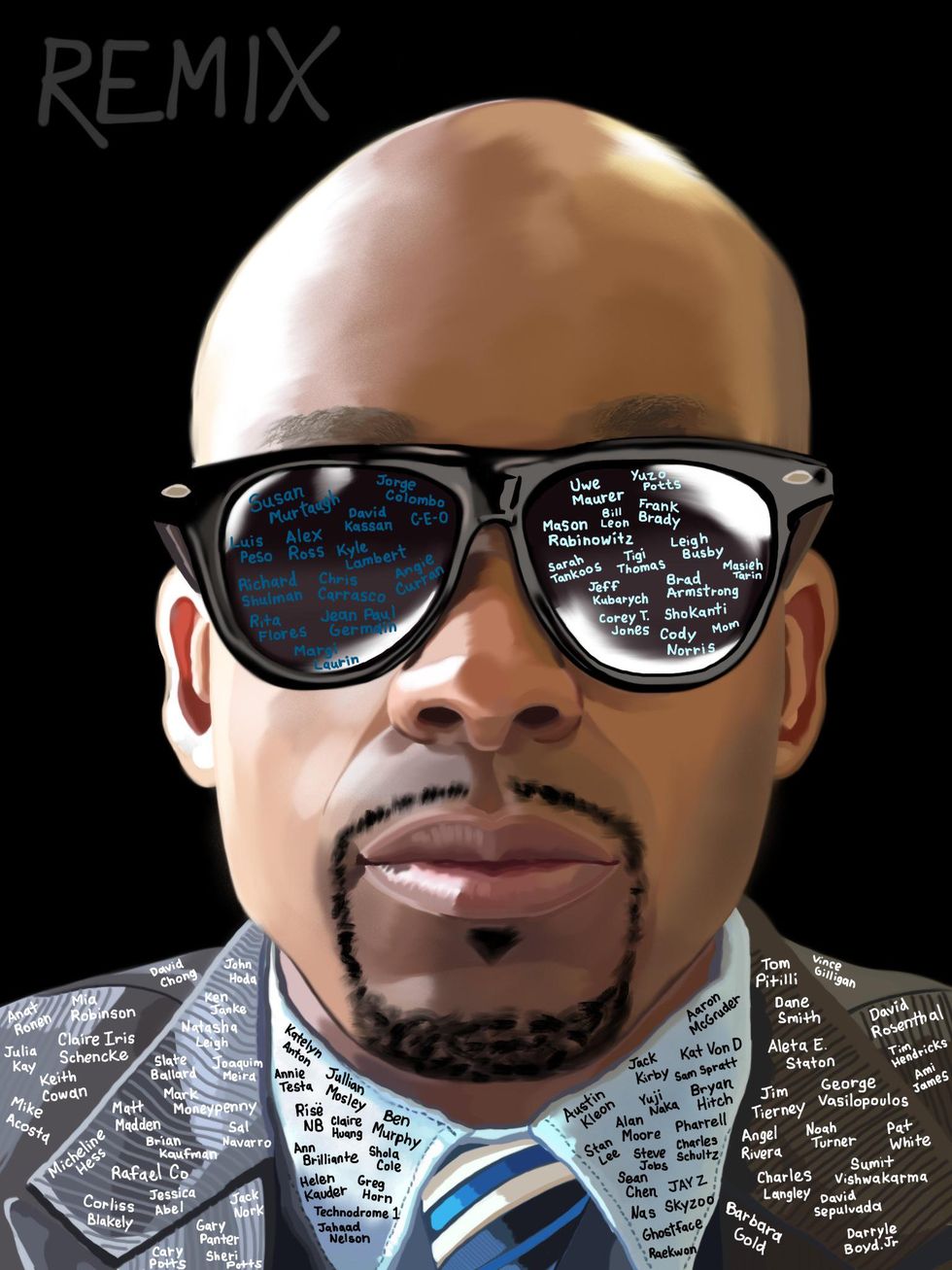 How to create a "remix" self portrait - B+C Guides