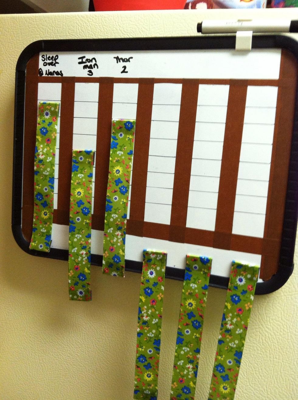 How to make an 'earned privilege chart' for your kids - B+C Guides