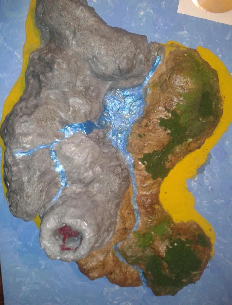 How to create a model island to use as a class resource - B+C Guides