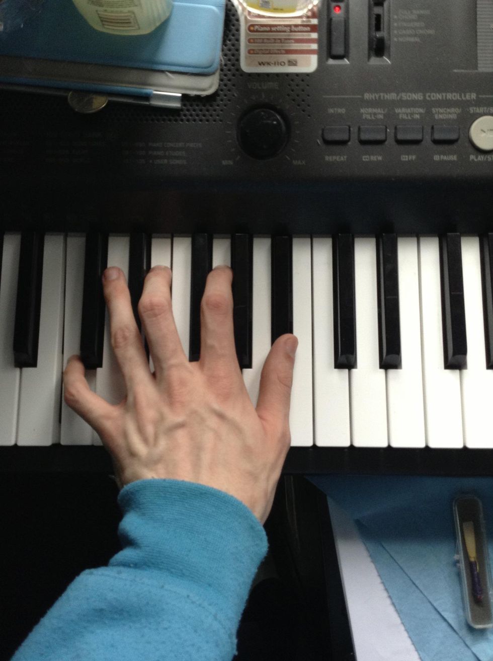 How to play 12 bar blues on the piano - B+C Guides