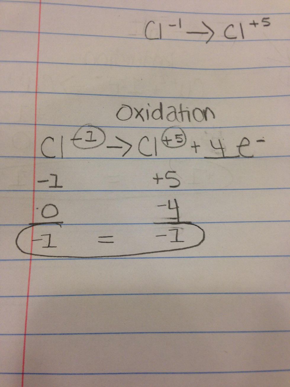 How to solve half-reactions - B+C Guides