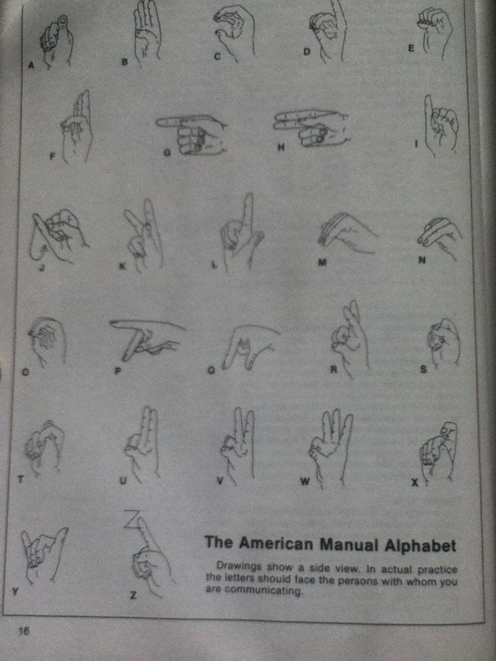 How to sign the alphabet - B+C Guides