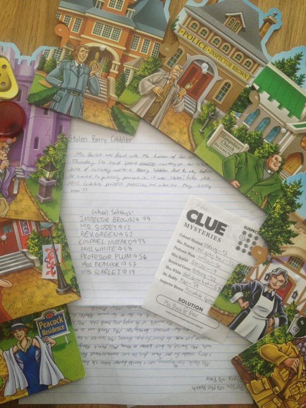 How to make your own clue scenario - B+C Guides