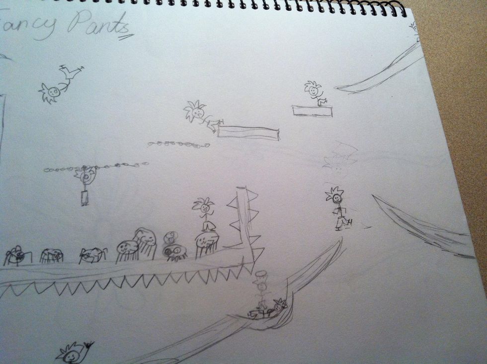 How to draw stick people - B+C Guides