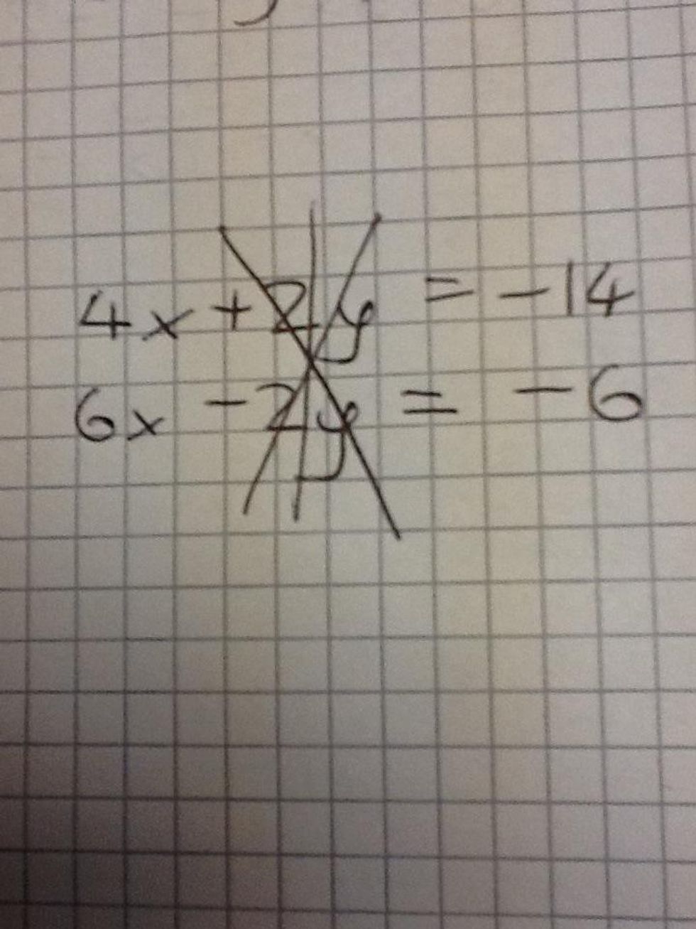 How to solve simultaneous equations - B+C Guides