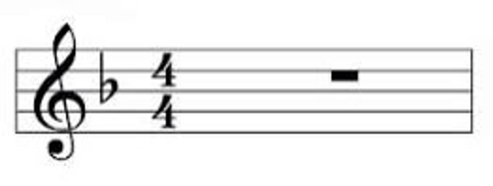 How to read sheet music - B+C Guides