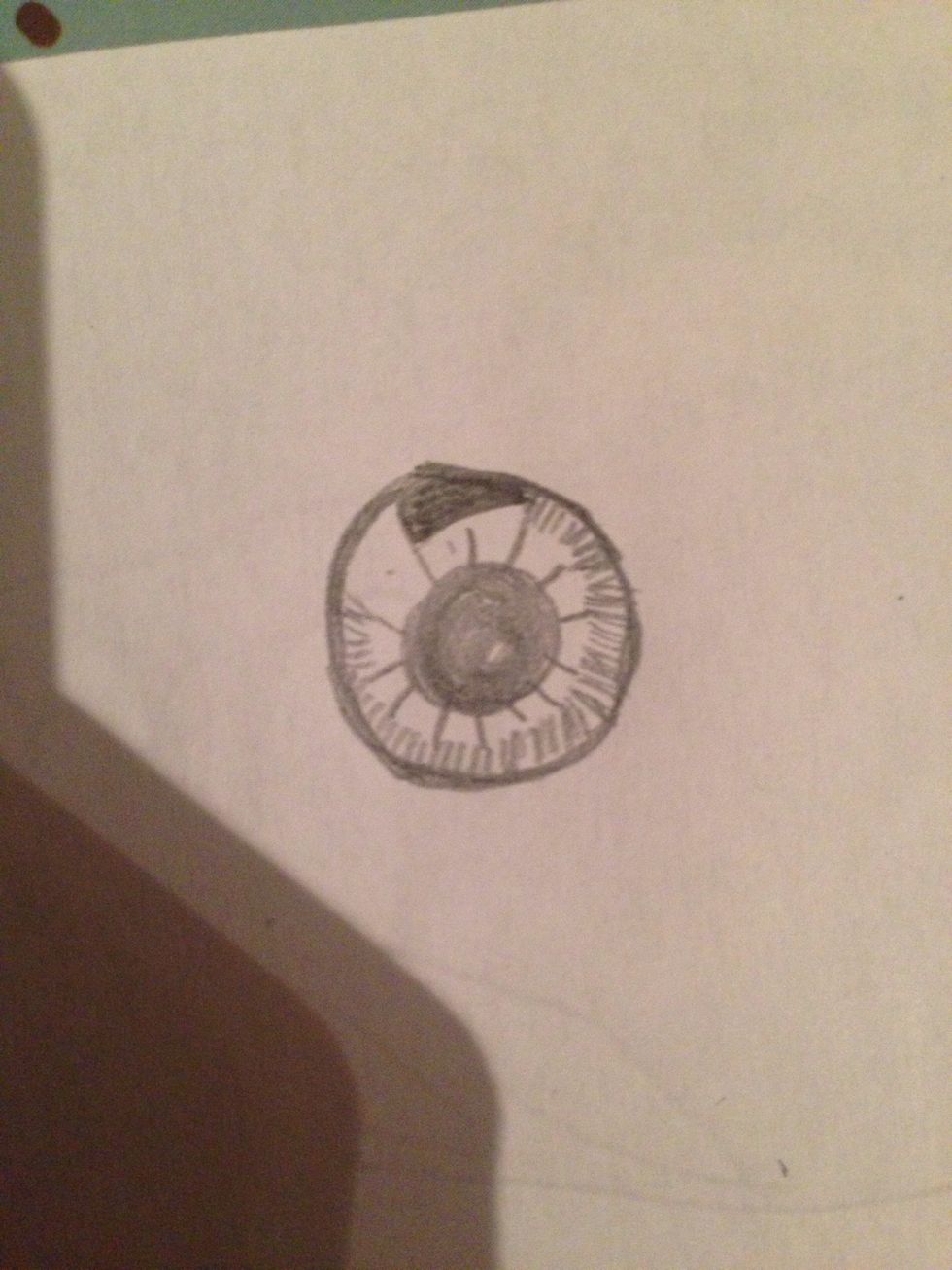 How to draw an eye - B+C Guides