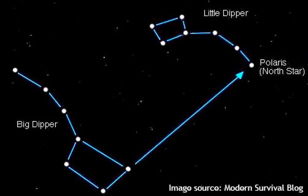 How to spot constellations - B+C Guides
